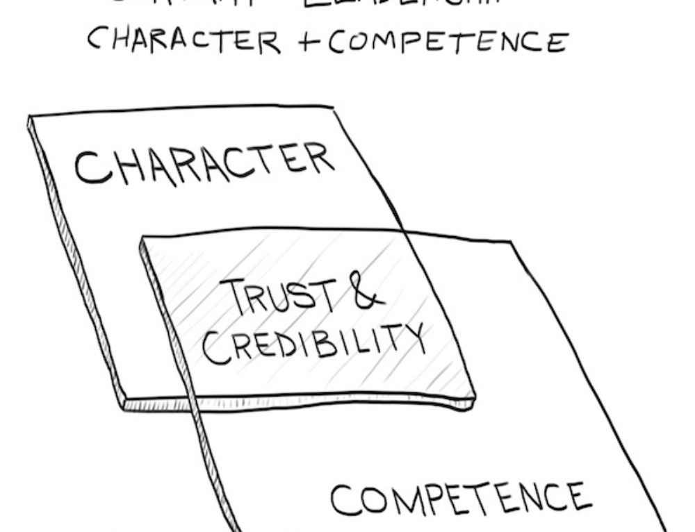 Sharpening One Another Towards Greatness | Chris Meade